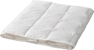 IKEA FJ&Auml;LLHAVRE Decke, mittelwarm