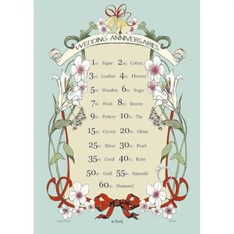 Samuel Lamont & Sons Geschirrtuch f&uuml;r Hochzeitstage, Baumwolle, Blau