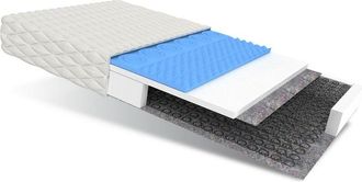 FDM Matratze 80x180 cm Bonell Federkernmatratze bambino 15 cm H2 profilierter hr Schaum Polyurethanschaum