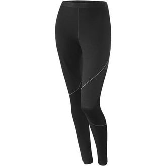 LOEFFLER Damen Unterhose W LONG UNDERPANTS TRANSTEX ME