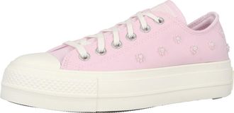 Converse Sneaker CTAS