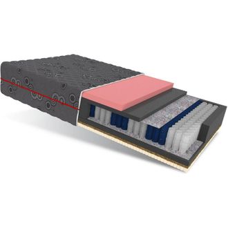 FDM Matratze 100x200 Taschenfederkern black 7 Zonen H3 H4 22 cm Kokos Visco Latex Polyurethanschaum jacquard