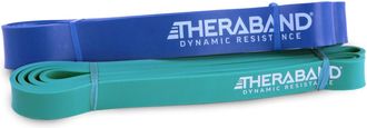 Theraband High Resistance B&auml;nder - 2er-Set (Gr&uuml;n & Blau) - Super Widerstandsb&auml;nder f&uuml;r Flexibilit&auml;t, Reha & Ganzk&ouml;rpertraining - Elastikb&auml;nder f&uuml;r Muskelaufbau 