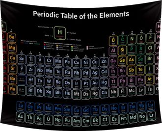Generic Wandteppich Wandbehang f&uuml;r Zimmer Periodensystem der Elemente