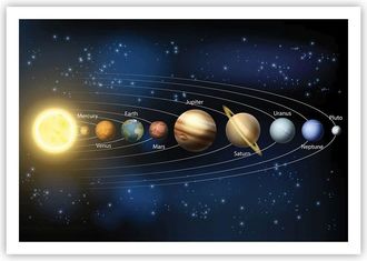 Arttor Poster ohne Rahmen Deko 100x70cm Kosmos Planet Wandposter Art Prints Wanddeko Bild Wand Kunstdruck Wandbilder Dekoration Wohnzimmer Schlafzimmer K&uuml;che