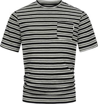 INDICODE JEANS Shirt Drop