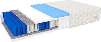 Selsey Elkurud - Matratze, zweiseitige Taschenfederkernmatratze mit abnehmbarem und waschbarem Bezug, 19 cm hoch (140x200 cm)