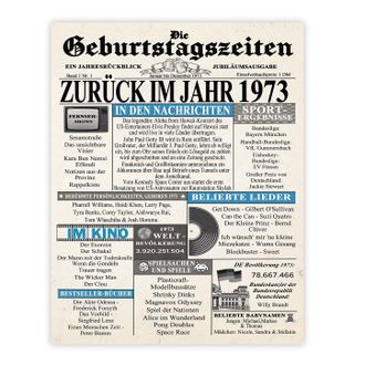 Stuff4 52. Vintage Bilder Poster Ungerahmt - Zurück im Jahr 1973 Zeitung - Wandbilder Wohnzimmer Schlafzimmer Vintage 52 Jahrgang Geboren, 20cm x 25cm Wand D