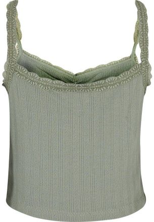 Karl Kani Muskelshirt Karl Kani Woven Signature Pointelle Top (1-tlg)