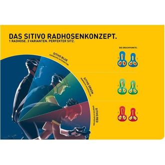 Gonso Herren Tight SITIVO M He-Radshort