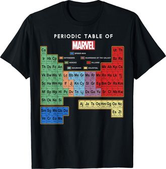 MARVEL Ultimate Periodic Table Of Elements Halbarm T-Shirt