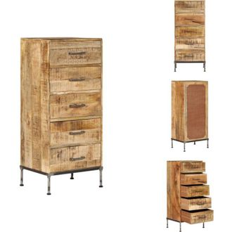 vidaXL Kommode 45x35x106 cm Massivholz Mango - Mangoholzm&ouml;bel - Holzkomode - Sideboard - Wohnzimmerm&ouml;bel - Vintage Stil