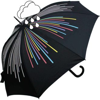Knirps Damen Stockschirm Automatik Farbwechsel Colour Change Rainbow